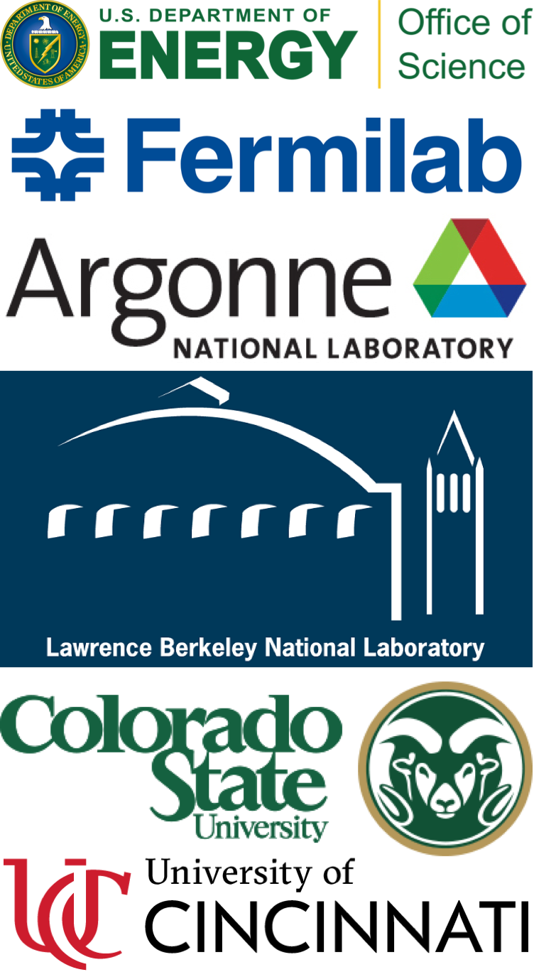 Collaboration And Project Relationships Scidac 4 Hep Data Analytics